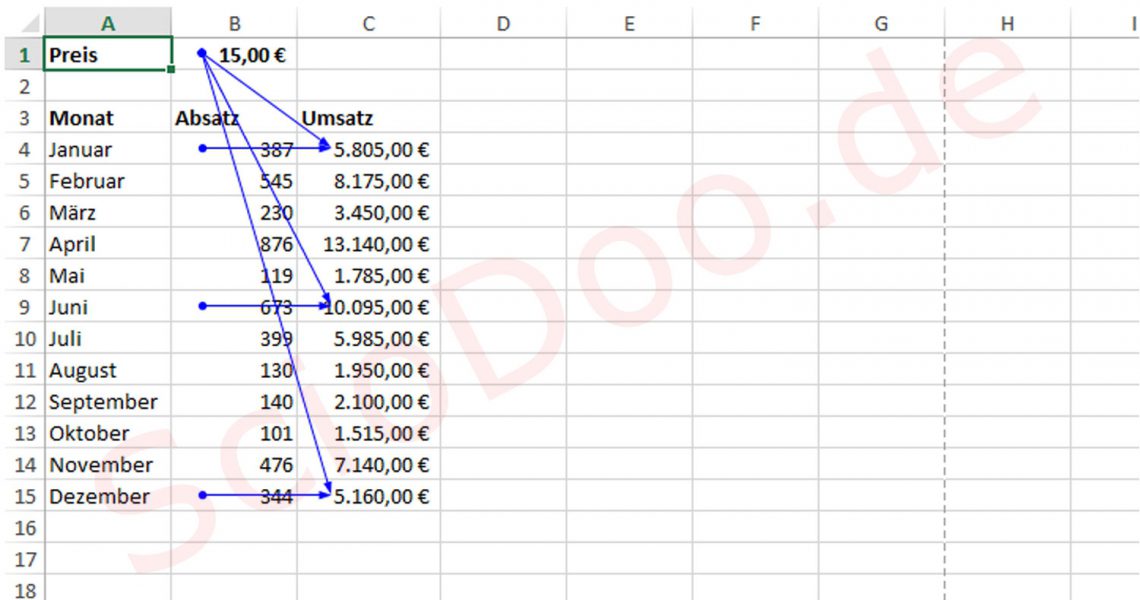 So kannst du in Excel Brüche darstellen, eingeben und anzeigen