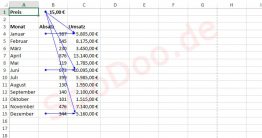 So kannst du eine Excel Zelle in einer Formel fixieren