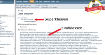 Java Exceptions Handling: Fehler- und Ausnahmenbehandlung in Java