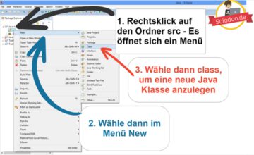 Einführungsbeispiel zur Java Programmierung: Von der Klassenerstellung ...