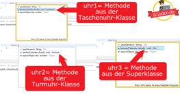 Override und Vererbung: So lassen sich Java Methoden überschreiben