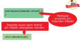Override und Vererbung: So lassen sich Java Methoden überschreiben