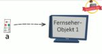 So funktioniert die Referenzierung von Objekten in Java Programmen