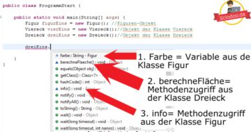 So sorgt Java Polymorphie für besseren Code und mehr Möglichkeiten