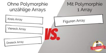 So sorgt Java Polymorphie für besseren Code und mehr Möglichkeiten