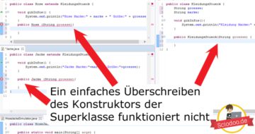 Vererbung und Polymorphie bei Java Konstruktoren: Dies gilt zu beachten