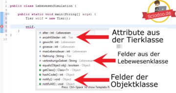 Die 4 Hierarchien der Objekt- und Klassen-Vererbung in Java Programmen