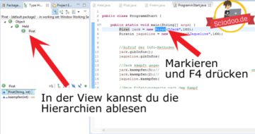 Die 4 Hierarchien der Objekt- und Klassen-Vererbung in Java Programmen