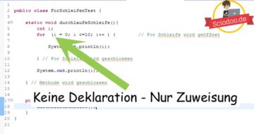 So funktioniert die For Schleife in deinem Java Programm