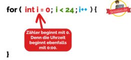 For Schleifen im Java Programm schachteln: So funktioniert es
