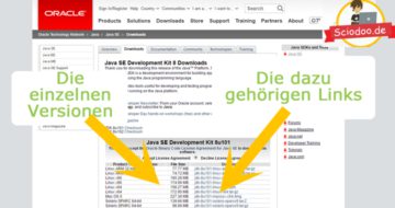 So kannst du Java installieren