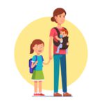 Was sind Familienmodelle: Definition, Typen und ihre Bedeutung